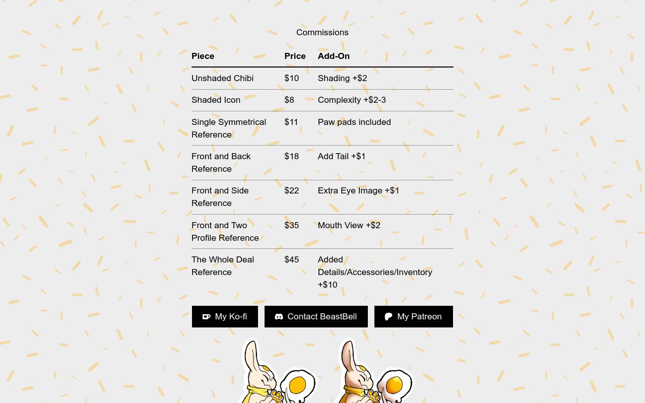 Bell’s Commission Info
